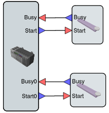 Mapping Resource Instances