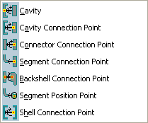 Electrical Part Design Menu Bar