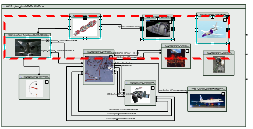 Aligning, Distributing, Resizing Components