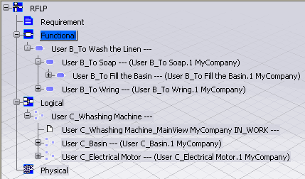 Using Smart Completion Command