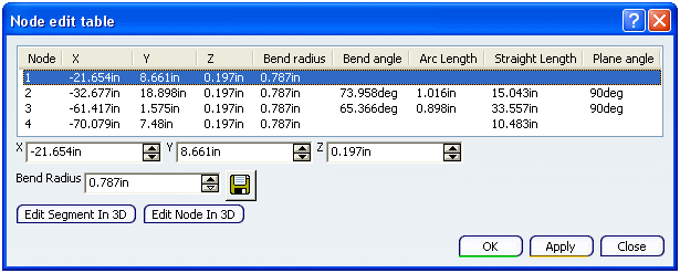 Node Edit Table Dialog Box